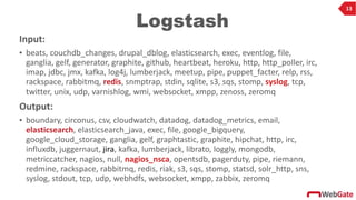 Wie man aus langweiligen Logdateien Gold gewinnen kann | PPT