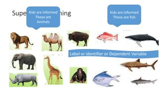 Supervised and unsupervised learning | PPTX