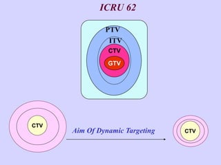 study and evaluate setup uncertainty in radiotherapy | PPT
