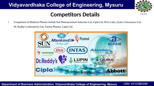 Supii Capstone Project-5.pptx project report | PPT