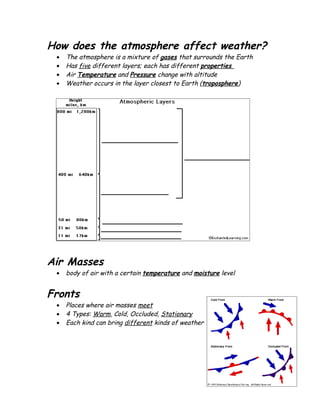 Suplamental Student Notes With Answers | DOC