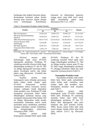 Suplementasi tepung ikan dan bungkil kedelai dalam ransum akhir kebuntingan terhadap performa ...