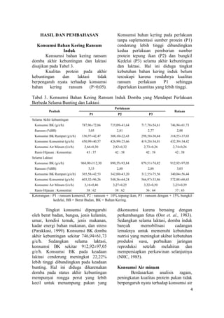 Suplementasi tepung ikan dan bungkil kedelai dalam ransum akhir kebuntingan terhadap performa ...