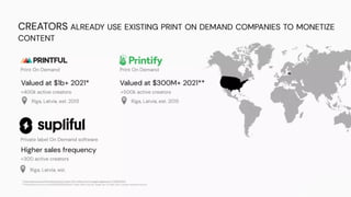 Supliful Pitch Deck | PPT