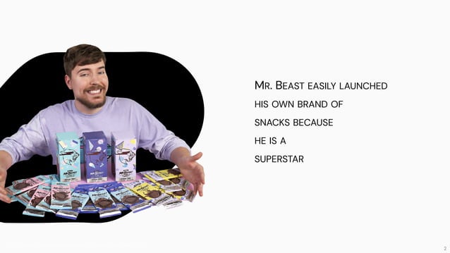 Supliful's $1.1M pitch deck for white-label influencer supplements ...