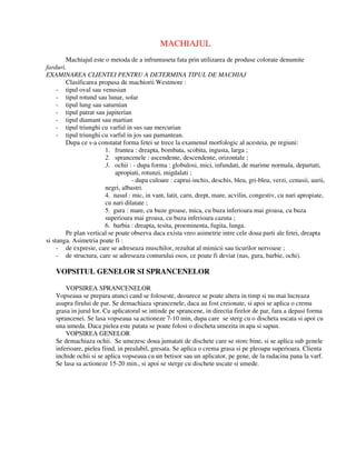 Suport de-curs-cosmetician | PDF