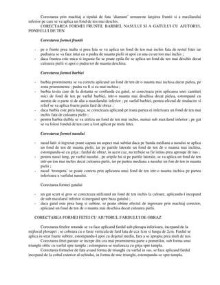 Suport de-curs-cosmetician | PDF