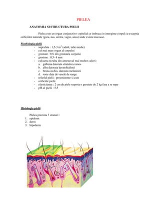 Suport de-curs-cosmetician | PDF