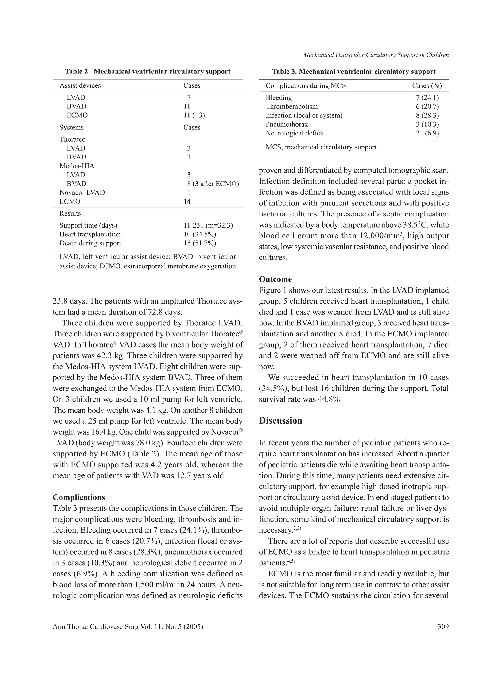 Suporte circulatório ventricular mecânico em pediatria | PDF