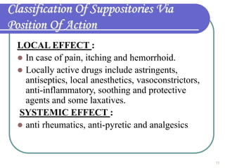 Suppository | PPT