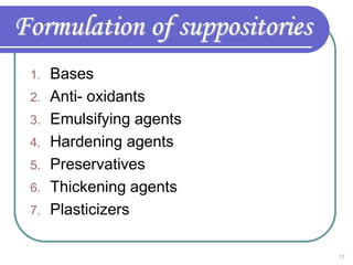 Suppository | PPT