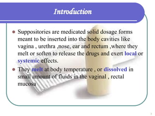Suppository | PPT