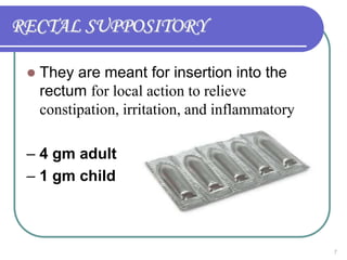 Suppository | PPT