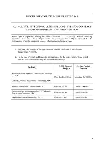 Supplement 35 dated 25.03.2020