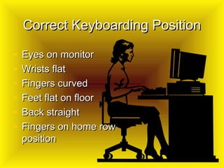 Keyboarding Basics | PPT