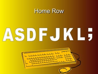 Keyboarding Basics | PPT