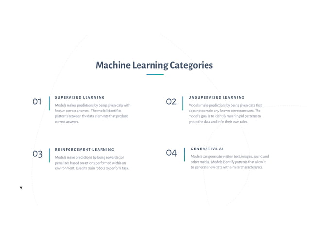Supplement: Artificial Intelligence | PDF | Artificial Intelligence ...
