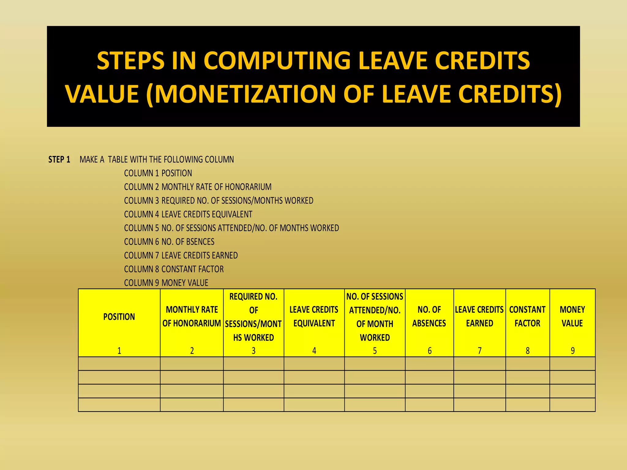 SUPPLEMENTAL INPUTS IN BUDGET PREPARATION FOR THE BARANGAY | PPTX