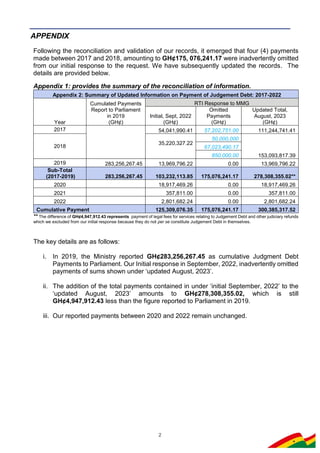 See the list of companies who were paid judgement debts by govt between ...