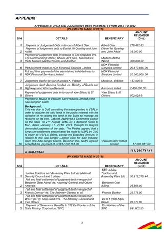 See the list of companies who were paid judgement debts by govt between ...