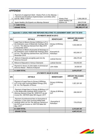 See the list of companies who were paid judgement debts by govt between ...