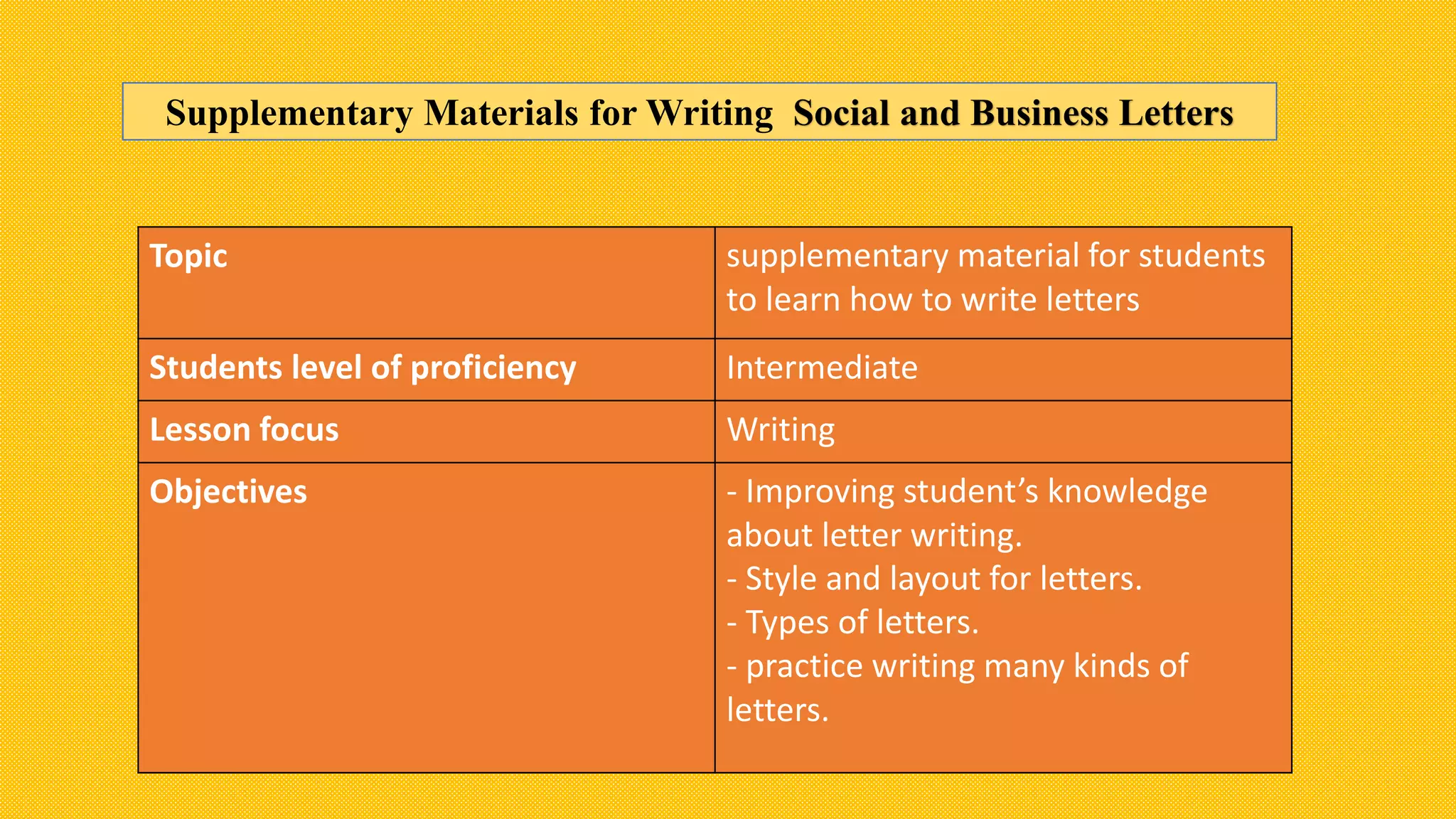 Supplementary Material forLetter Writing.pdf