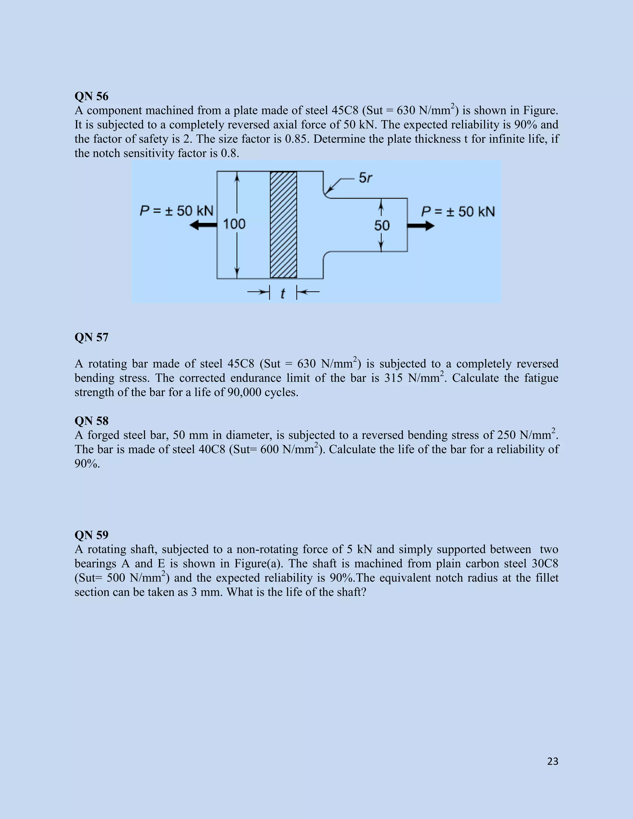 MACHINE DESIGN QUESTION BANK . , | PDF