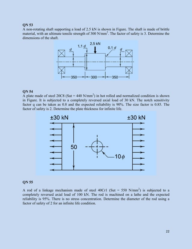 MACHINE DESIGN QUESTION BANK . , | PDF