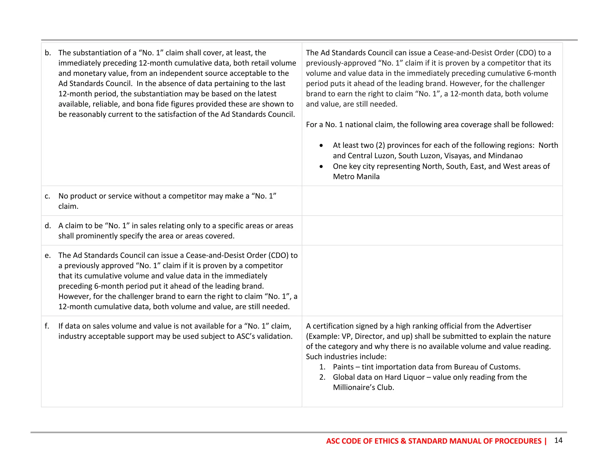 Supplementary Reference_ASC_Guidebook.pdf