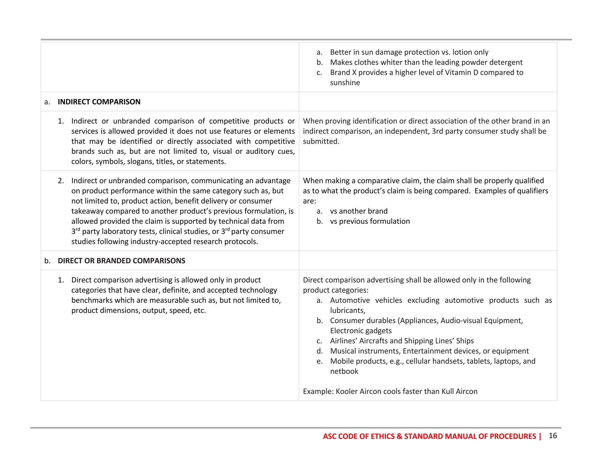 Supplementary Reference_ASC_Guidebook.pdf