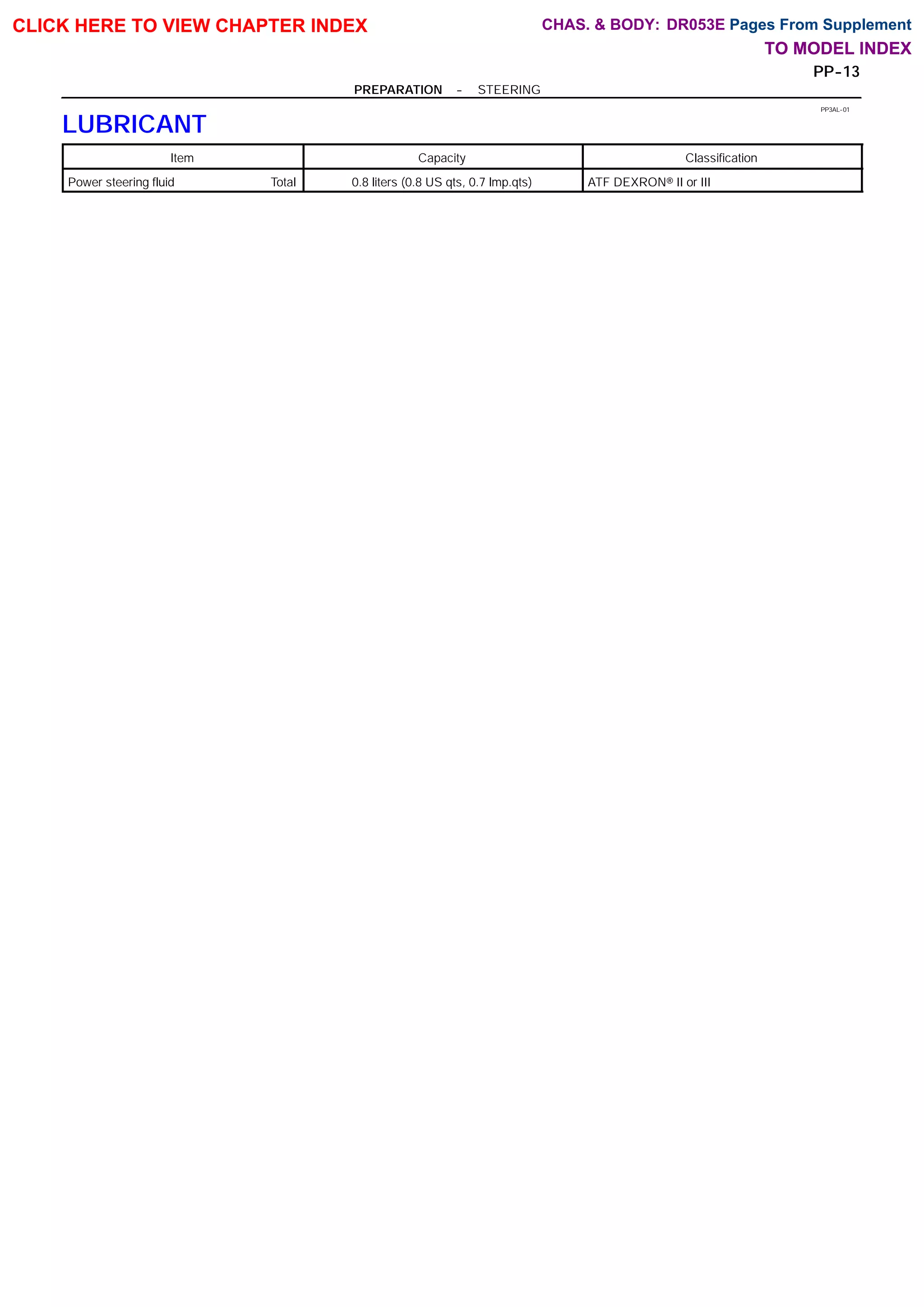 SUPPLEMENT CHASSIS & BODY DR053E.pdf