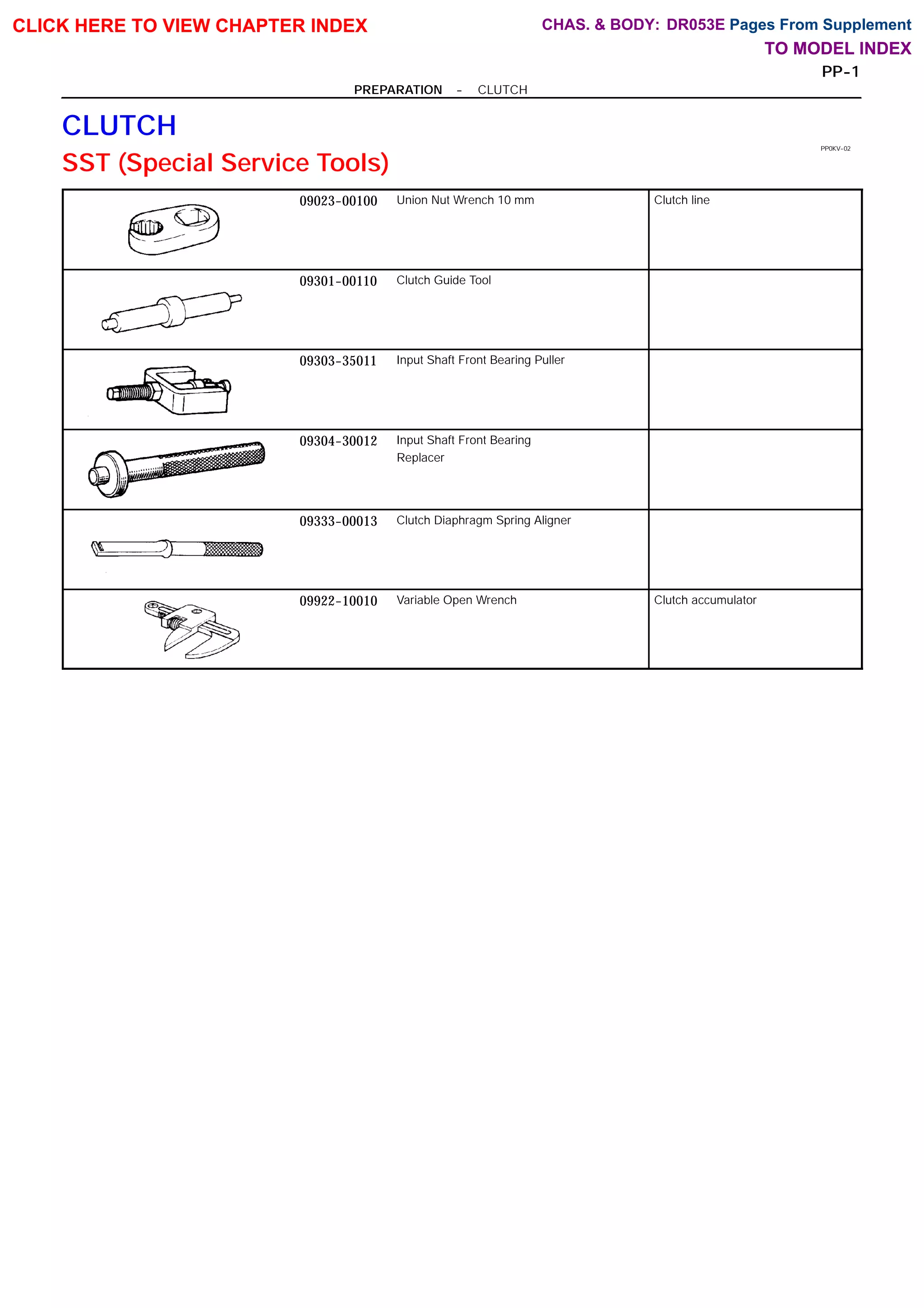 SUPPLEMENT CHASSIS & BODY DR053E.pdf