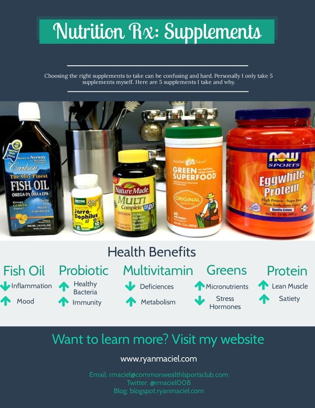 Supplement guide | PDF