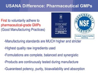 The USANA Difference | PPT | Nutrition | Healthy Living