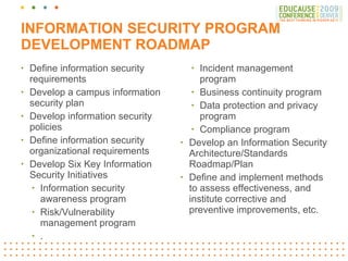 Supplement To Student Guide Seminar 03 A 3 Nov09 | PPT | Information ...