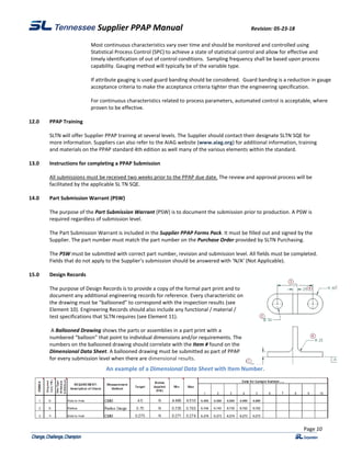 Supplier-PPAP-Manual.pdf
