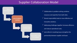Supplier Collaboration Model in Procurement | PPTX