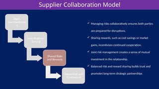Supplier Collaboration Model in Procurement | PPTX