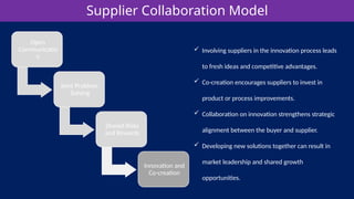 Supplier Collaboration Model in Procurement | PPTX
