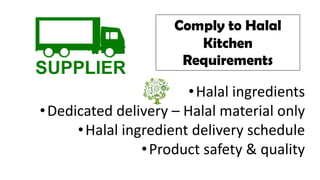 Halal Assurance System -Supplier Control | PDF