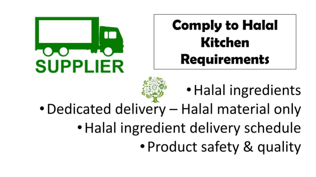 Halal Assurance System -Supplier Control | PDF