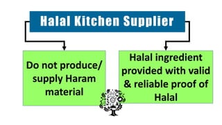 Halal Assurance System -Supplier Control | PDF