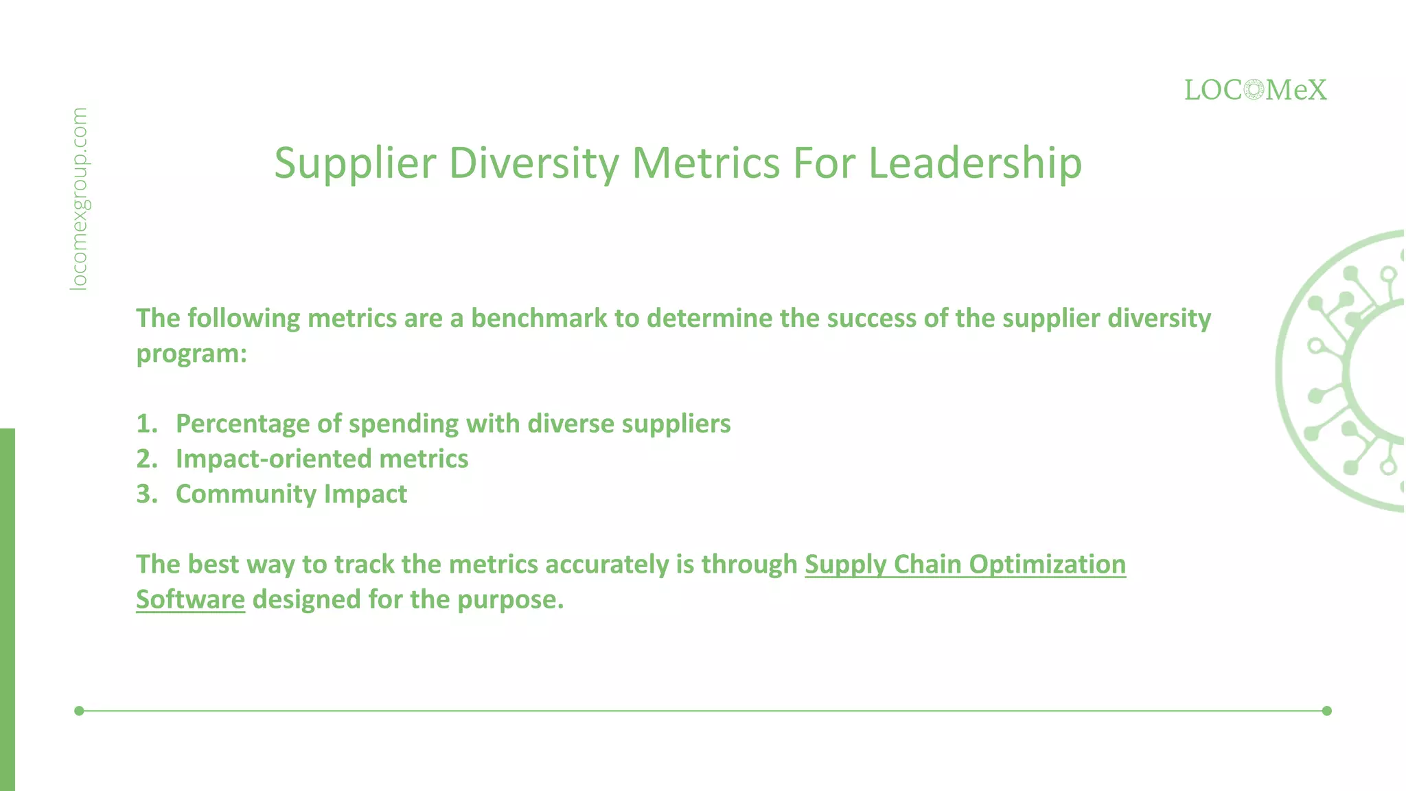 Supply Chain Optimization Software | ESG Benchmarking Tool | PPT