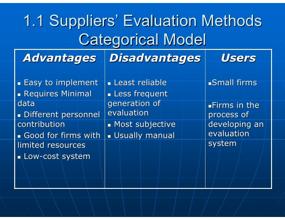 Supplier Evaluation Criteria Supplier Evaluation Criteria