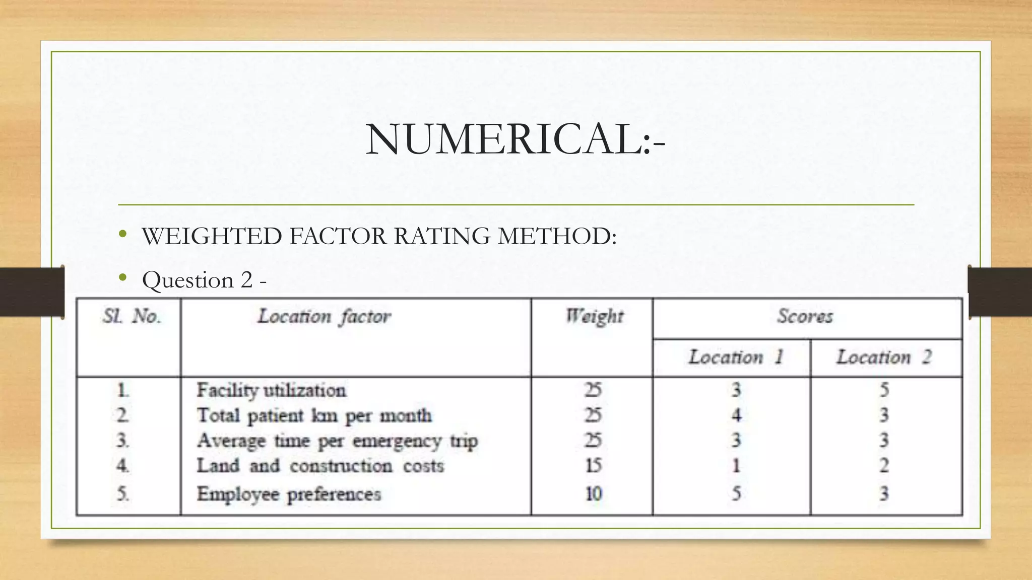 Supplier Evaluation And Selection Ppt