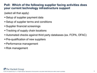 Supplier Information and Lifecycle Management | PPTX