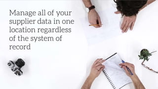 Supplier Information Management (SIM) | PPTX