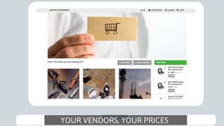 Supplier Information Management (SIM) | PPT