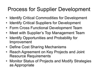 Supplier Management- How Suppliers should be managed and developed | PPT