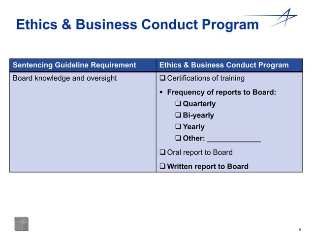 Supplier Mentoring Program Checklist | PPTX